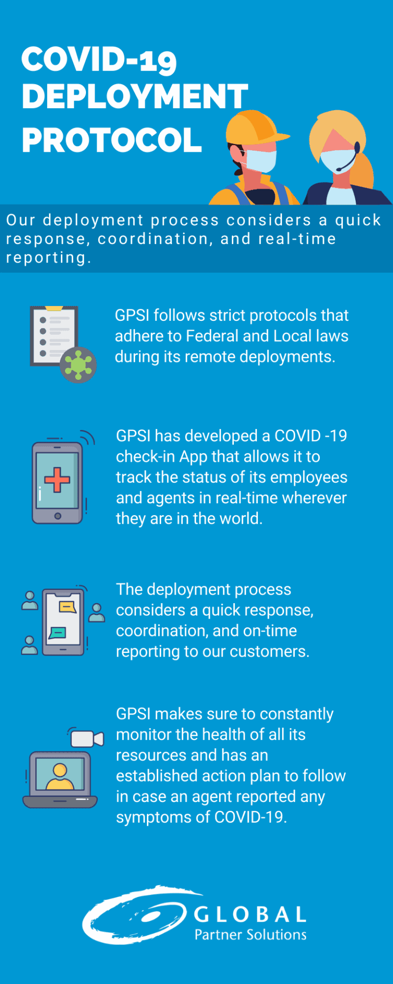 COVID-19 Check-In App and Protocol | GPSI News